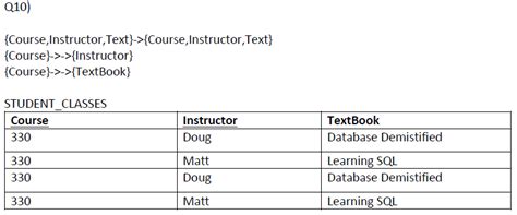 Database Normalize The Below Table Up To The 4th