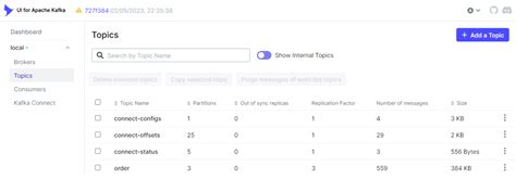 Kafka Connect For AWS Services Integration Part Develop Camel DynamoDB Sink Connector