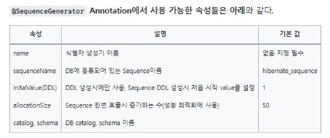 jpa 기본키 전략 oracle mysql
