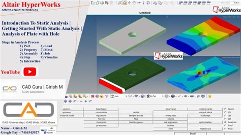 Amar M On Linkedin Introduction To Altair Hyperworks Static Structural Analysis Static