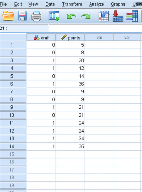 How To Create And Interpret A Roc Curve In Spss