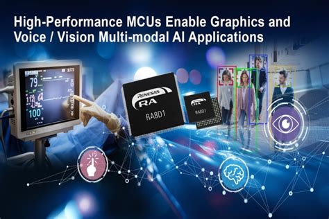Renesas Ra8d1 Arm Cortex M85 Mcu Series For Graphics And Ai Applications
