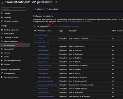 Creating A Service Principal And Connecting To Power BI Power BI Sentinel