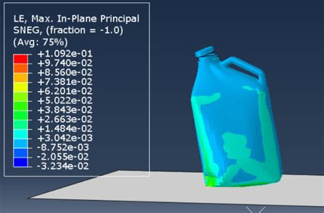 Do Fea Analysis With Abaqus By Abaqusguy Fea Fiverr
