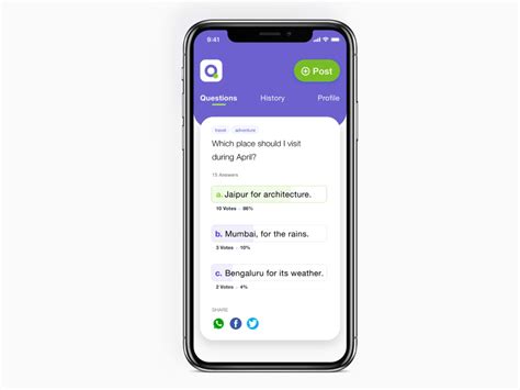 Showing Analytics Of The Question Answered By Shreya Saxena On Dribbble Mobile Ui Design App