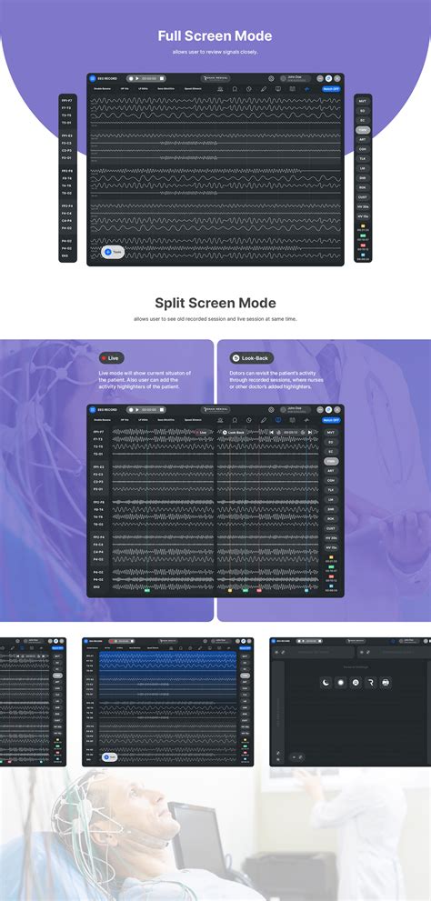 innovative medical dashboard eeg records on behance