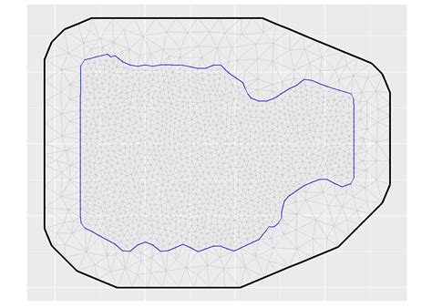 Occupancy Models With R Inla Fitting Occupancy Models With R Inla