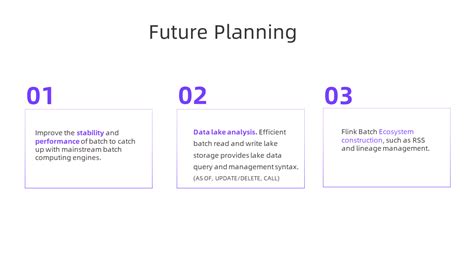 flink 1 16 how does hive sql migrate to flink sql alibaba cloud