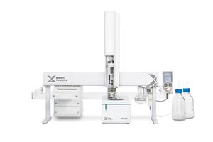 Malvern Panalytical Products Scientific Instruments Malvern Panalytical