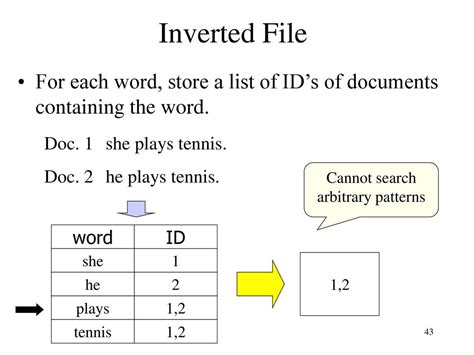 discrete methods in mathematical informatics ppt download