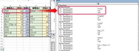 Vba 横データを縦データに並べる：3倍高速化動画あり