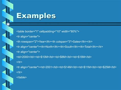 Tables Of Html Sebagai Bahan Untuk Membuat Tabel Ppt