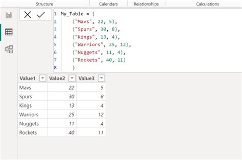 Power Bi How To Create A Table Using Dax