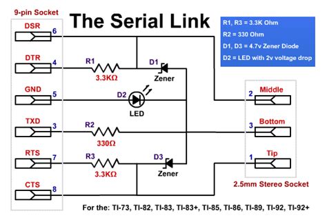 Avr Usb To Serial Converter Quick Question Electrical Engineering