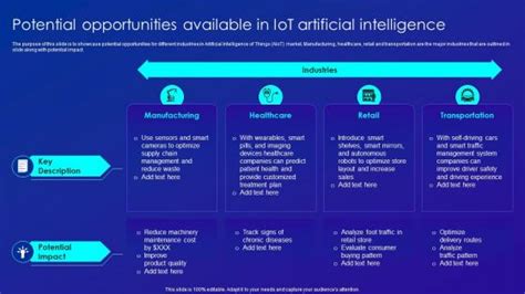 Artificial Intelligence In Iot Powerpoint Presentation And Slides Ppt Example Slideteam