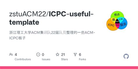 GitHub zstuACM ICPC useful template 浙江理工大学ACM集训队 届队员整理的一些ACM ICPC板子