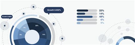 Advanced Numerical Reasoning Tests Free Practice Tips Practice4Me