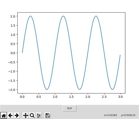 Matplotlib Keymap Stop Working After Pressing Tab Issue Matplotlib Matplotlib Github