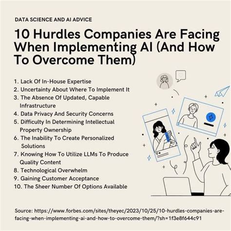 Eddie Adams On Linkedin Ai Datascience Companies