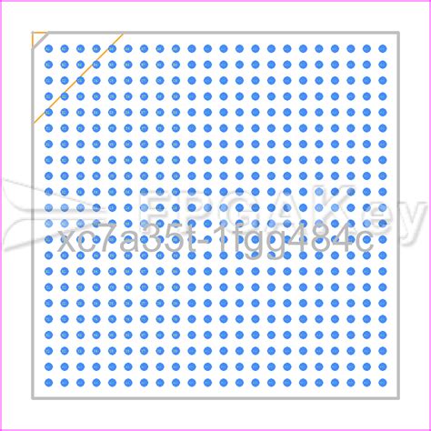 XC A T FGG C Of Xilinx Artix FPGA FPGAkey