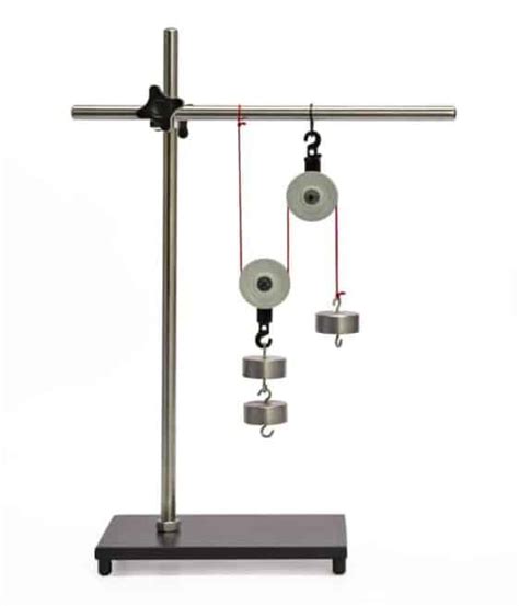 5 Different Types Of Pulleys Plus Examples In Daily Life Nayturr