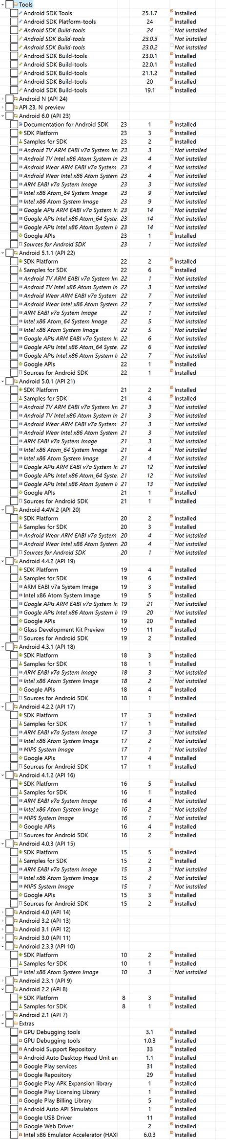 Xamarin Do You Know The Stuff To Install Sswrules