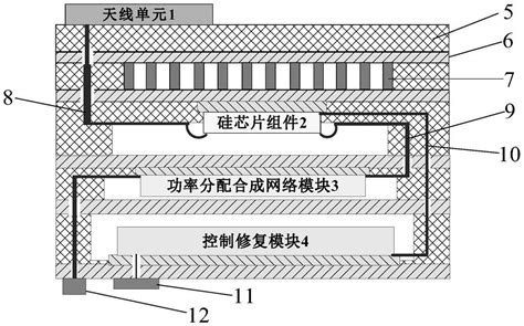 Active Phased Array Antenna Self Diagnosis Repair Device Eureka Patsnap