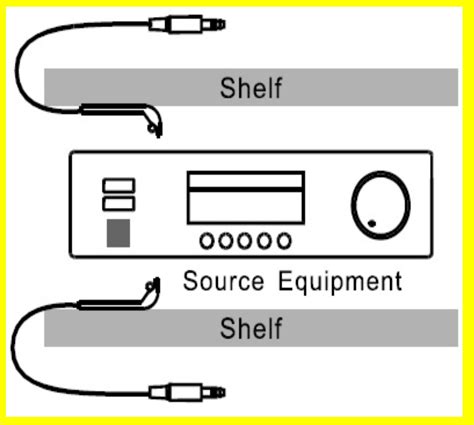 Buy Wholesale Taiwan Ir Blaster And Ir Blaster Ir Emitter Infrared At Usd 2 5 Global Sources