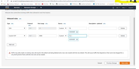 Grafana Installation Steps On Aws Ec2 Instance By Hemant Jain Devops And Sre Learning Medium