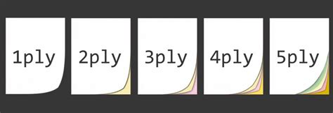 Computer Paper X X Computer Form Ply Ply Ply Ply Ply