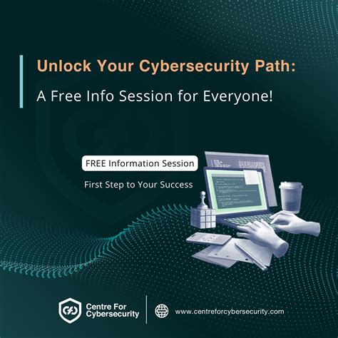 Centre For Cybersecurity Institute On Linkedin Cybersecuritycourses Cybersecuritytraining