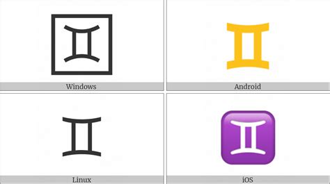 Download Gemini Sign Operating Systems Icons Wallpapers Com