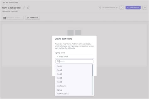 Analytics Dashboard Examples To Gain Insights For SaaS