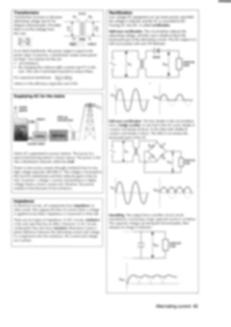Solution Alternating Current And Transformers In Physics With Diagrams