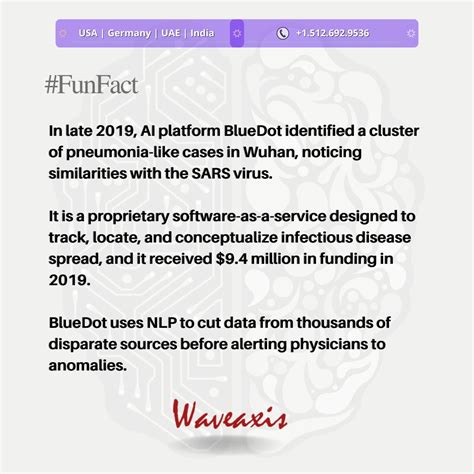 Waveaxis On Linkedin Waveaxis Datascience Bigdata Ai Ml Nlp Nlg