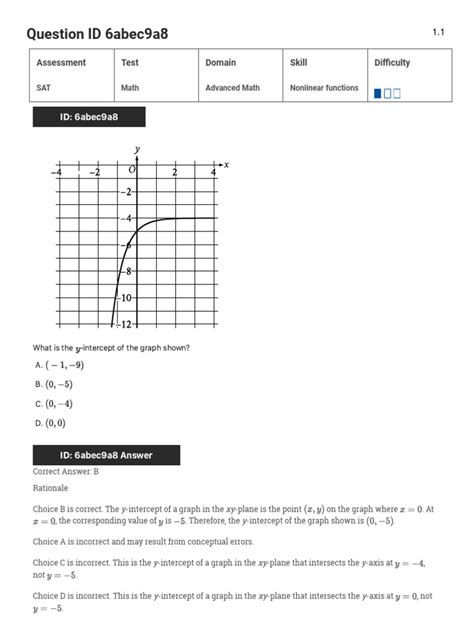 Nonlinear Functions Level 1 Answer Key Pdf Function Mathematics Sat
