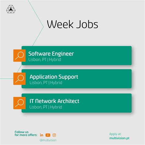 Multivision Consulting On Linkedin Multivision Itjobs Developers