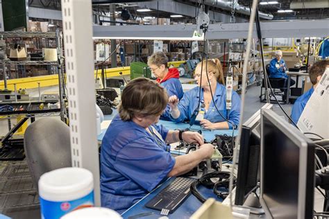 Cell Assembly Vs Assembly Lines Ris Blog