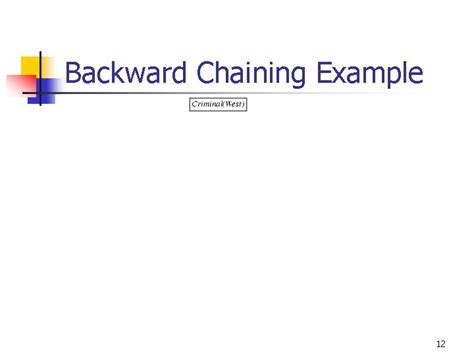 Chaining In First Order Logic Cs 171271 Chapter