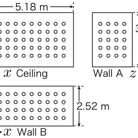Appearance Of The Surrounding Loudspeaker Array Download Scientific Diagram Appearance Of The Surrounding Loudspeaker Array Download Scientific Diagram