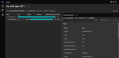 NET Aspire Dashboard Is The Best Tool To Visualize Your OpenTelemetry