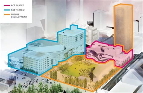 Should Calgary Spend 412m Upgrading Arts Commons Cbc News