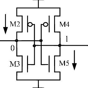 A Transistor SRAM Cell Storing A Logic Download Scientific Diagram