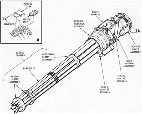 M163 Vads 1963