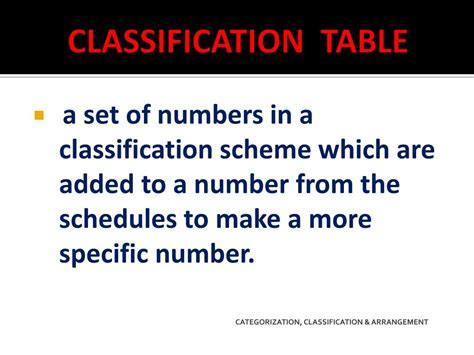 Ppt Graduate School University Of Mindanao Davao City Powerpoint