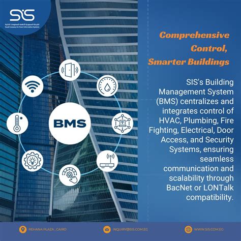 Saudi Company For Smart Information Systems On Linkedin Buildingmanagementsystem
