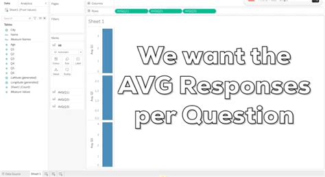 how to pivot data in tableau oliver linley posted on the topic linkedin