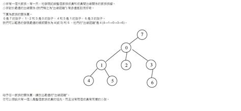 問題 C語言 已解決 二元樹找最長路徑 程式設計板 哈啦板 巴哈姆特
