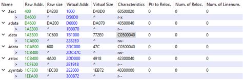 Debugbuildinfo Build Info Not Found In Pe Binaries · Issue 53071