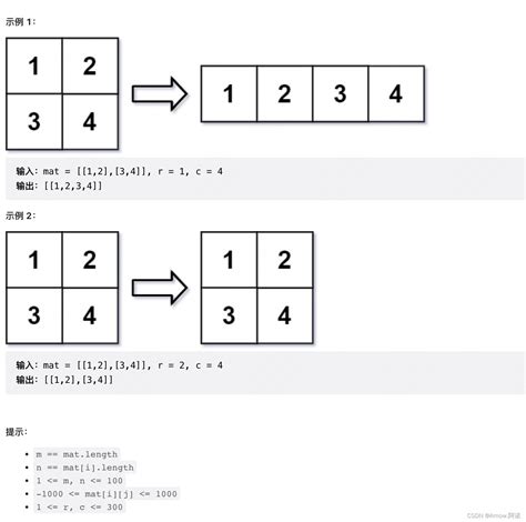 Leetcode 重塑矩阵 Csdn博客